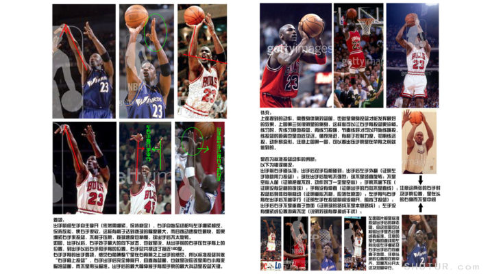 michael-jordan-tough-hand-shooting-form-1 – Shotur Basketball Jump Shot ...