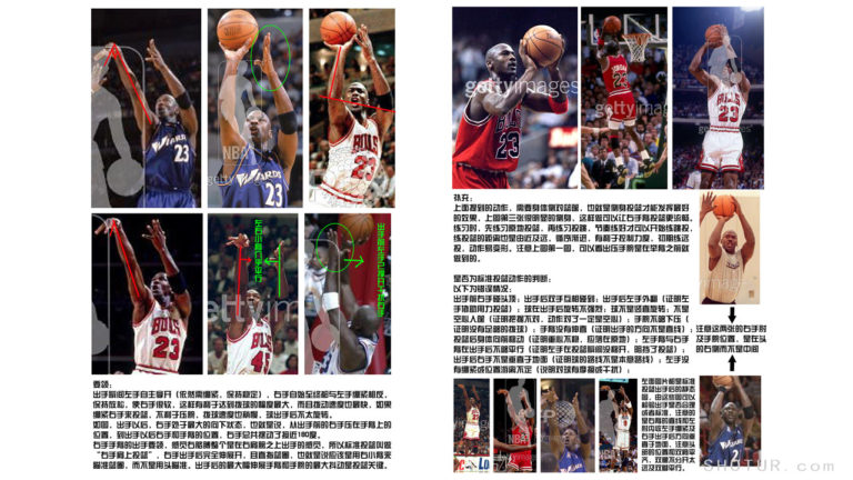 michael-jordan-tough-hand-shooting-form-1 – Shotur Basketball Jump Shot ...