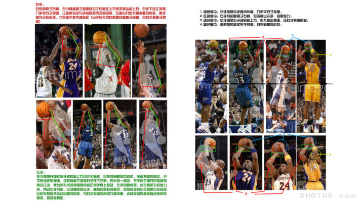 michael-jordan-tough-hand-shooting-form-3 – Shotur Basketball Jump Shot ...