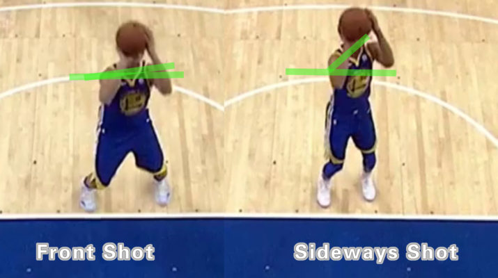 Front Shot Sideways Shot – Shotur Basketball Jump Shot Tips