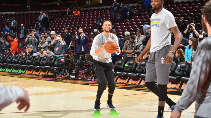 How To: Stephen Curry Sideways Shooting Form Secret Analytics – Shotur ...