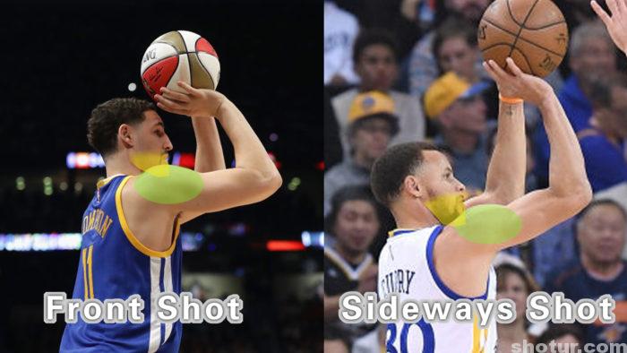 How To: Stephen Curry Sideways Shooting Form Secret Analytics – Shotur ...
