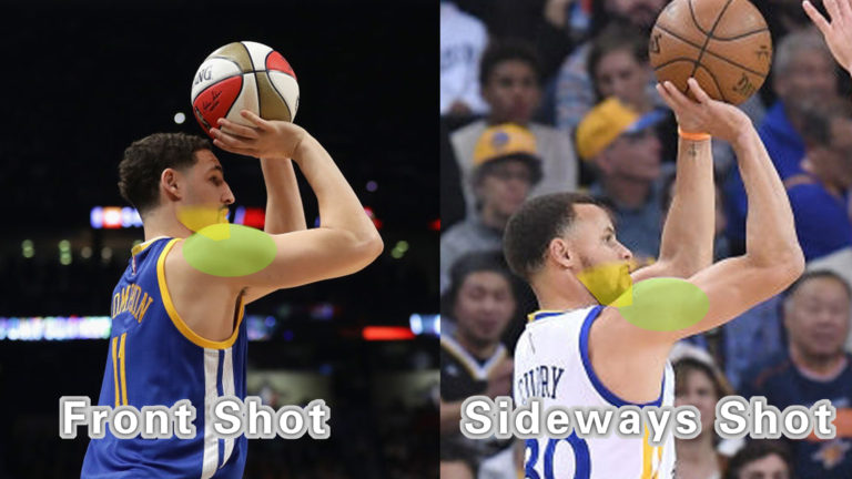 How To: Stephen Curry Sideways Shooting Form Secret Analytics – Shotur ...