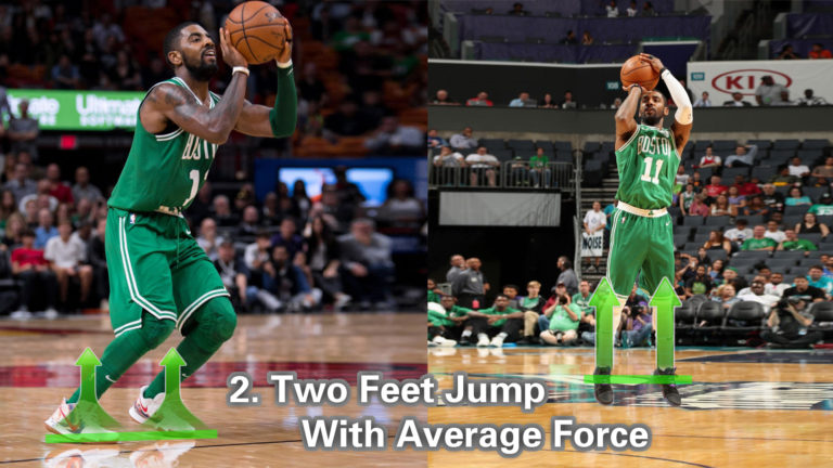Kyrie Irving shooting form 2 Two Feet Jump With Average Force – Shotur ...