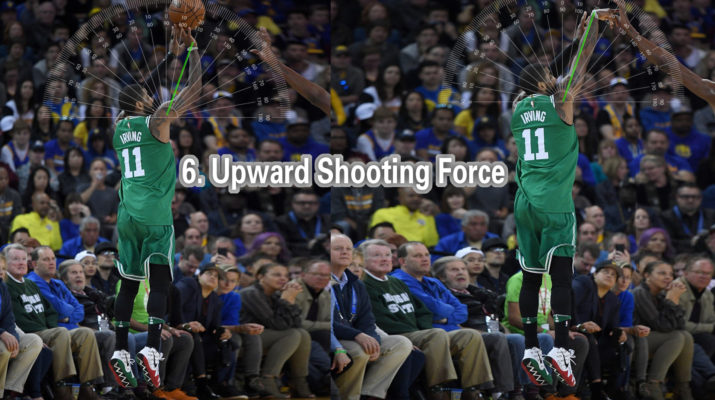 Kyrie Irving shooting form 6 Upward Shooting Force – Shotur Basketball ...