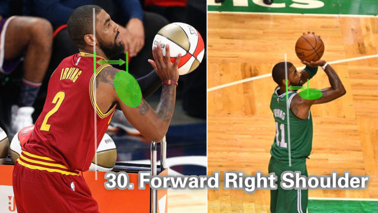 How To: Kyrie Irving Shooting Form With 33 Tips – Shotur Basketball ...