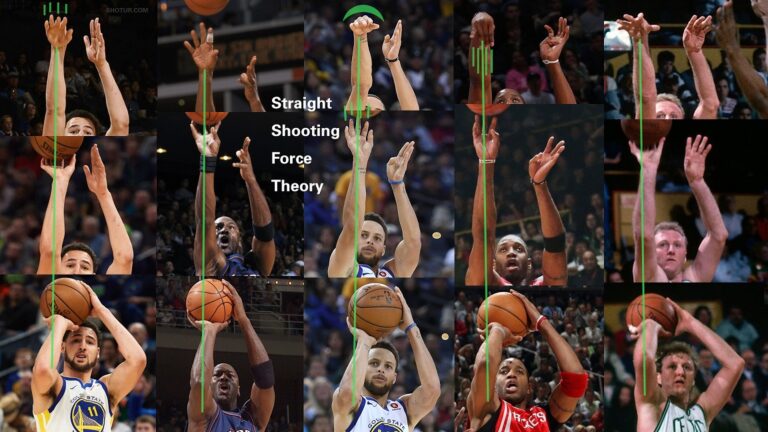 5 Pics about Straight Shooting Force, Soft Hand, Hard Hand and Low ...
